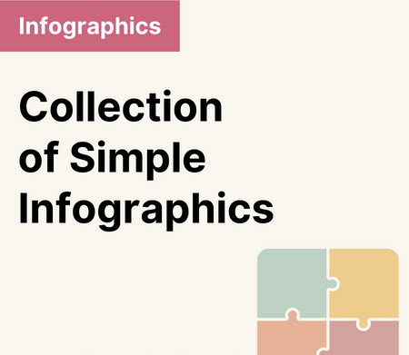 Infographics Archives - Inky